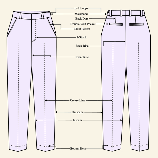 How To Draw Pants Sketch - The Ultimate Guide & Free Templates